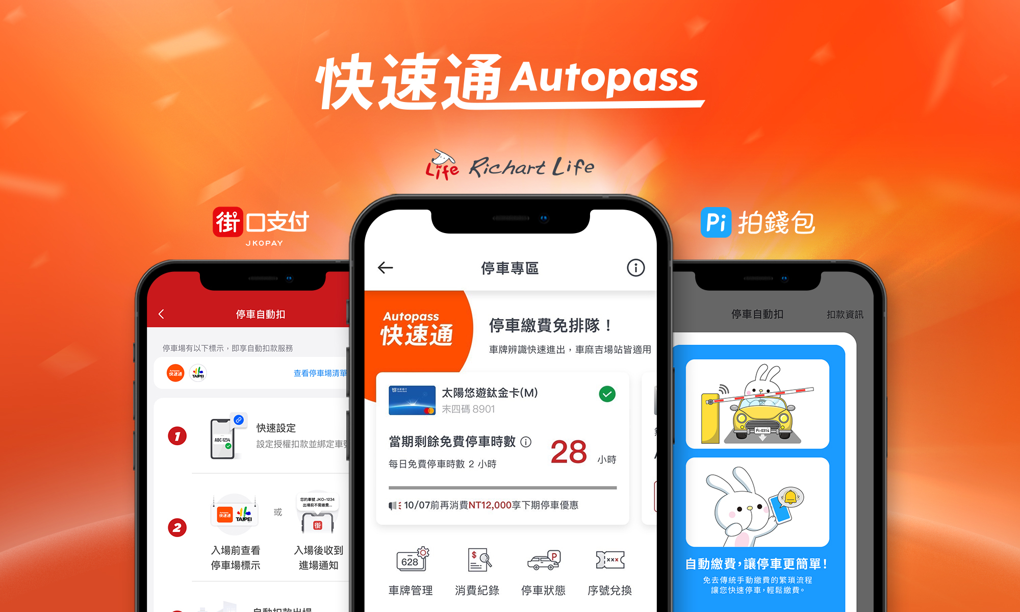 Autopass 助力台新銀行、街口支付、 Pi 拍錢包 打造智慧出行生態圈｜Autopass